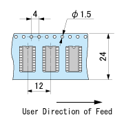 SOP20 | 封装与包装信息 | 东芝半导体&存储产品中国官网