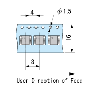 TSSOP14 | 封装与包装信息 | 东芝半导体&存储产品中国官网