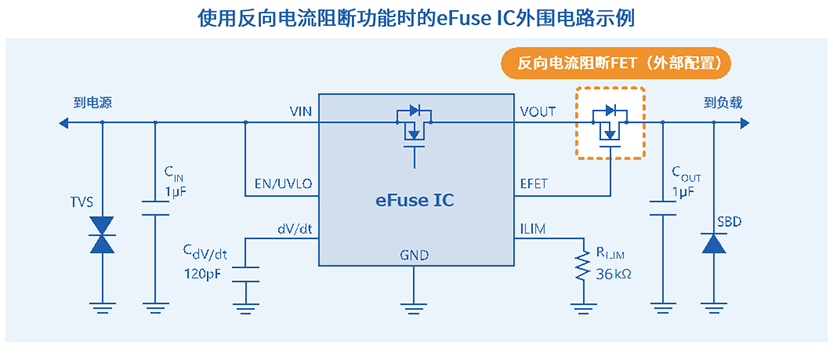 eFuse IC的电路示例 | 东芝半导体&存储产品中国官网