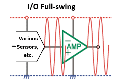 线性IC | 东芝半导体&存储产品中国官网