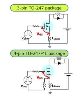 新型TO-247-4L封装600-V超结功率MOSFET（DTMOSIV-H系列）的商业化 | 东芝半导体&存储产品中国官网